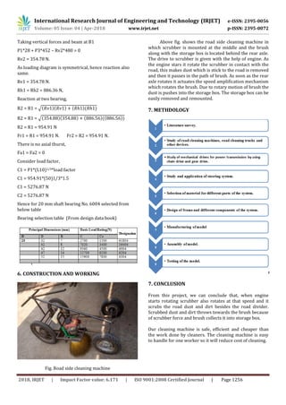 IRJET- Design & Development of Road Side Cleaning Machine | PDF