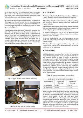 IRJET- Four Wheel Steering System | PDF