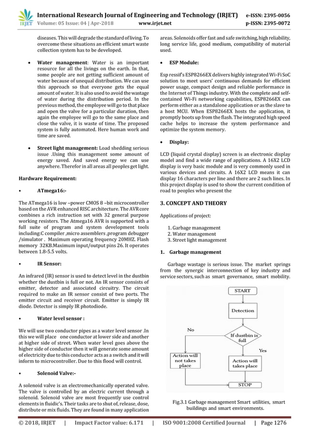 IRJET- Iot Based Smart Management | PDF | Indoor Environmental Quality | Home & Garden