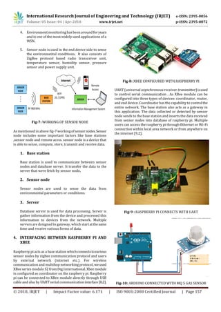 IRJET- Wireless Sensor Network Based Internet of things for Environmental Impact Analysis | PDF