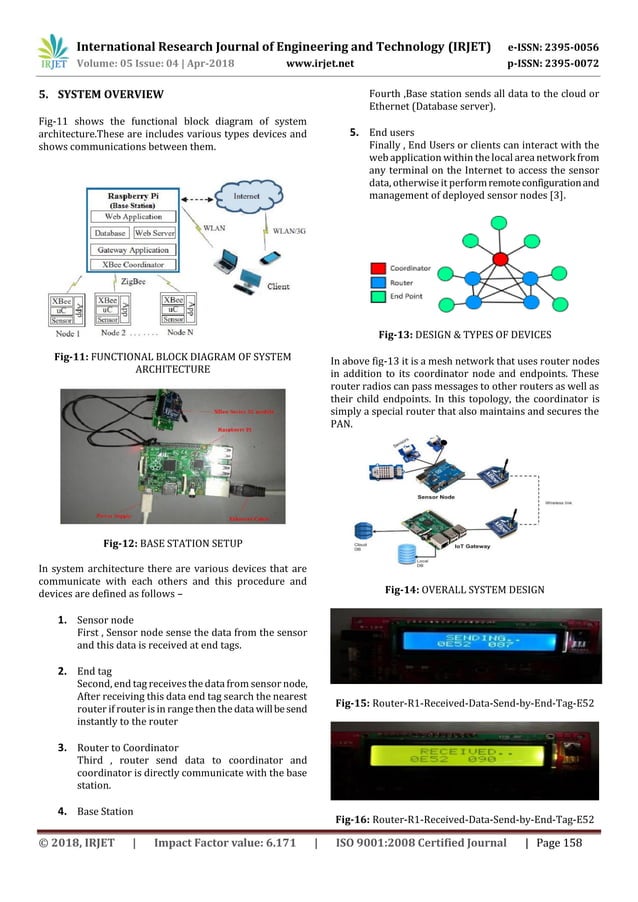 IRJET- Wireless Sensor Network Based Internet of things for Environmental Impact Analysis | PDF