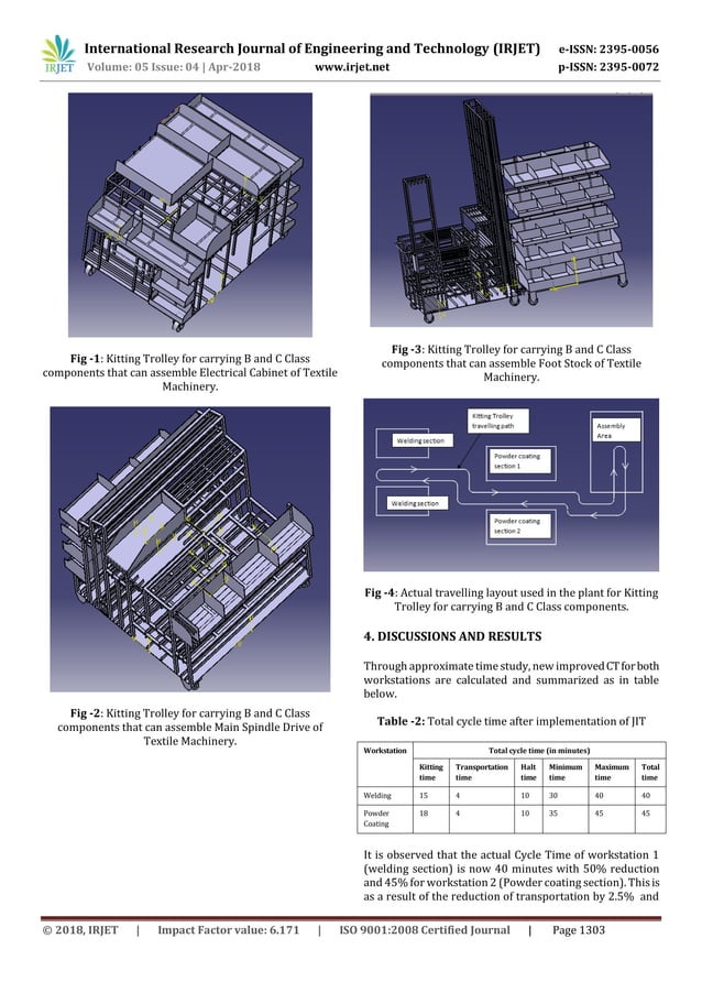 IRJET- Design and Implementation of Kitting Trolley for Just in Time ...