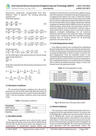 IRJET- Enhancement of Heat Transfer Effectiveness of Plate-Pin Fin Heat ...