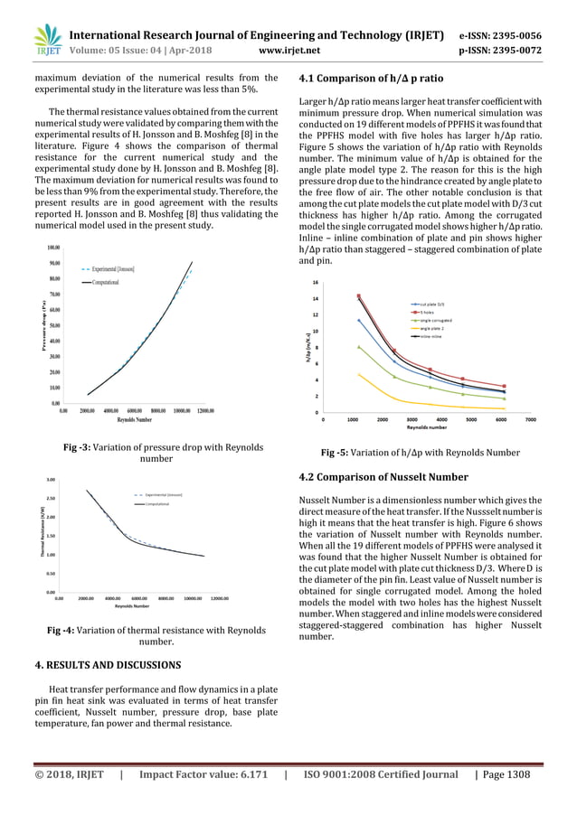IRJET- Enhancement of Heat Transfer Effectiveness of Plate-Pin Fin Heat ...