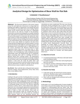 IRJET- Analytical Design for Optimization of Shear Wall for Flat Slab ...
