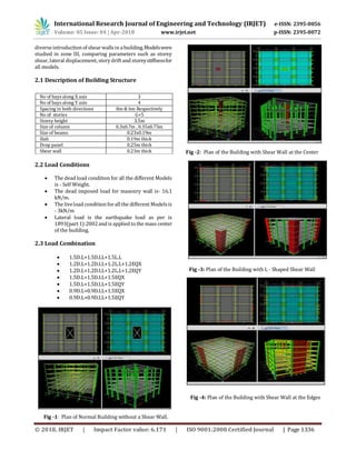 IRJET- Analytical Design for Optimization of Shear Wall for Flat Slab ...
