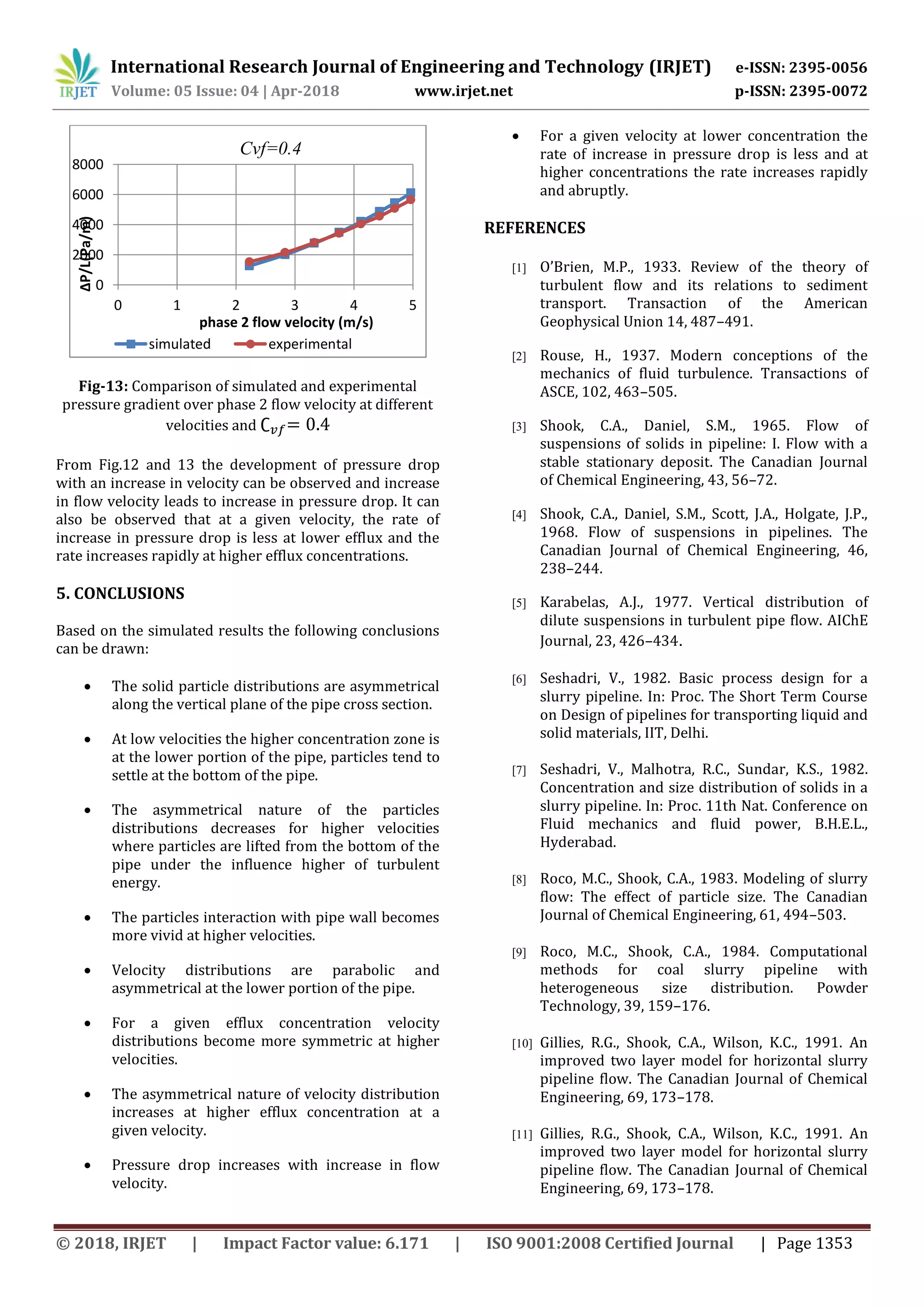 IRJET- Numerical Analysis of Slurry Flow Characteristics Through Horizontal Pipeline using CFD | PDF