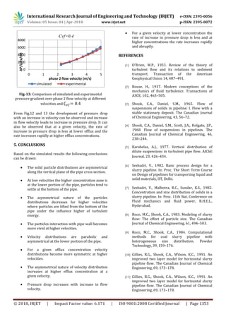 IRJET- Numerical Analysis of Slurry Flow Characteristics Through Horizontal Pipeline using CFD | PDF