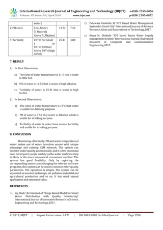 IRJET- An Iot Based Water Monitoring System for Smart City | PDF