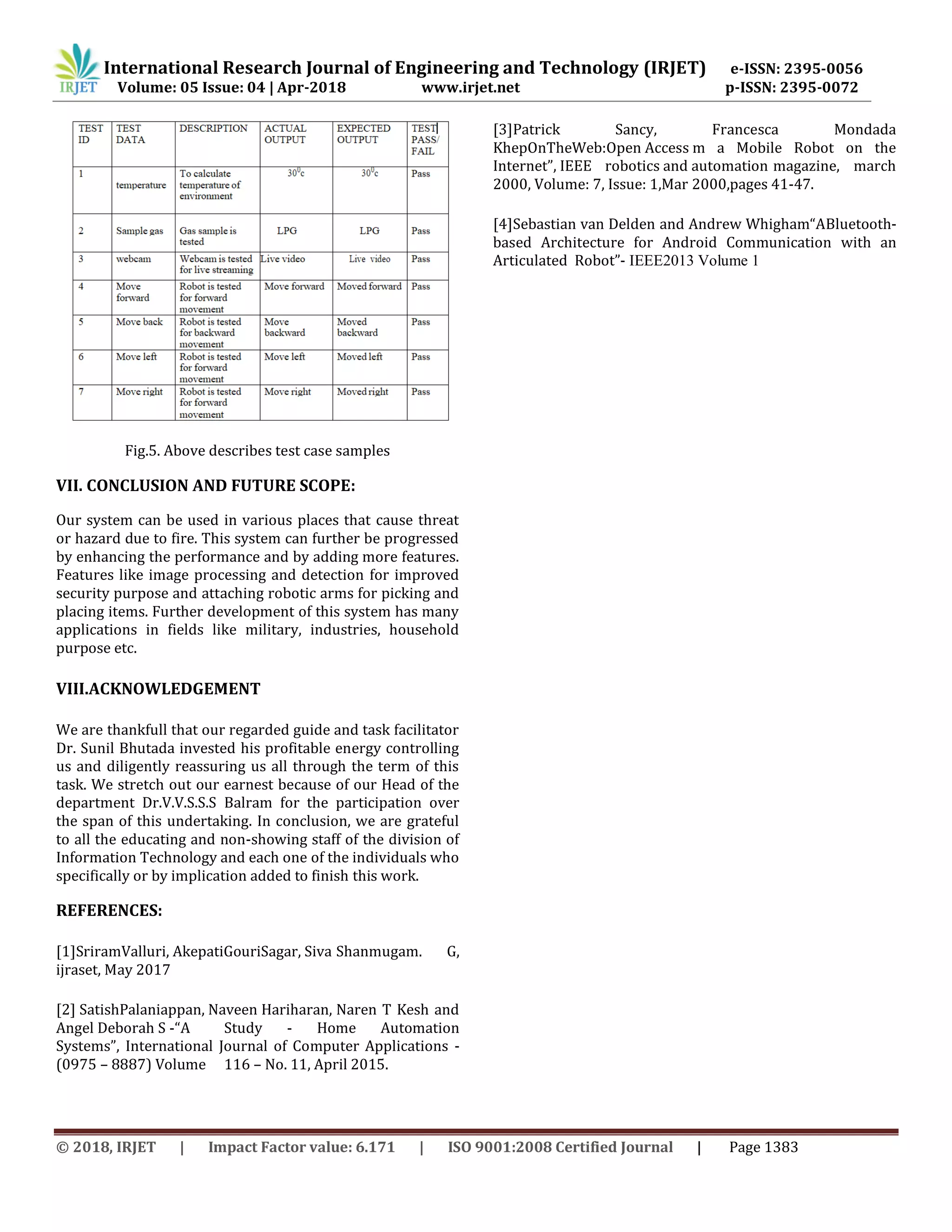 IRJET- Iot Based Mobile Robot for Smoke Detection | PDF | Web Development | Internet