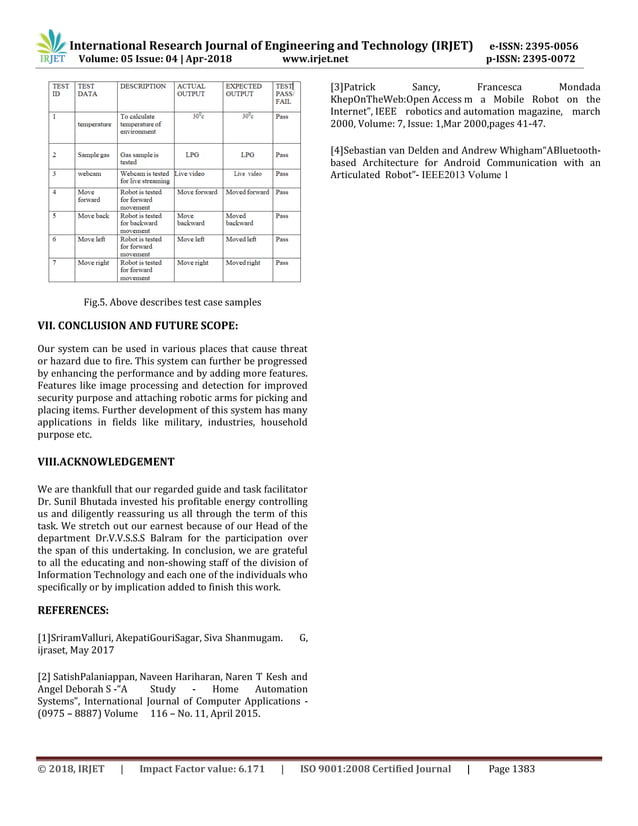 IRJET- Iot Based Mobile Robot for Smoke Detection | PDF | Web ...