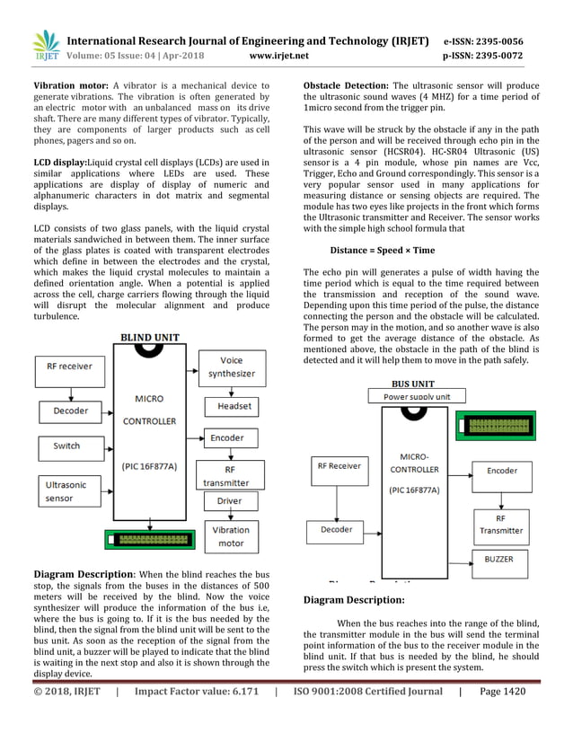 IRJET- Bus Identification and Obstacle Detection for Blind using RF Communication | PDF | Eye ...