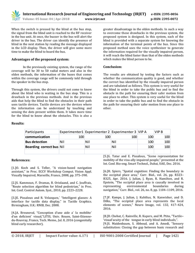 IRJET- Bus Identification and Obstacle Detection for Blind using RF ...