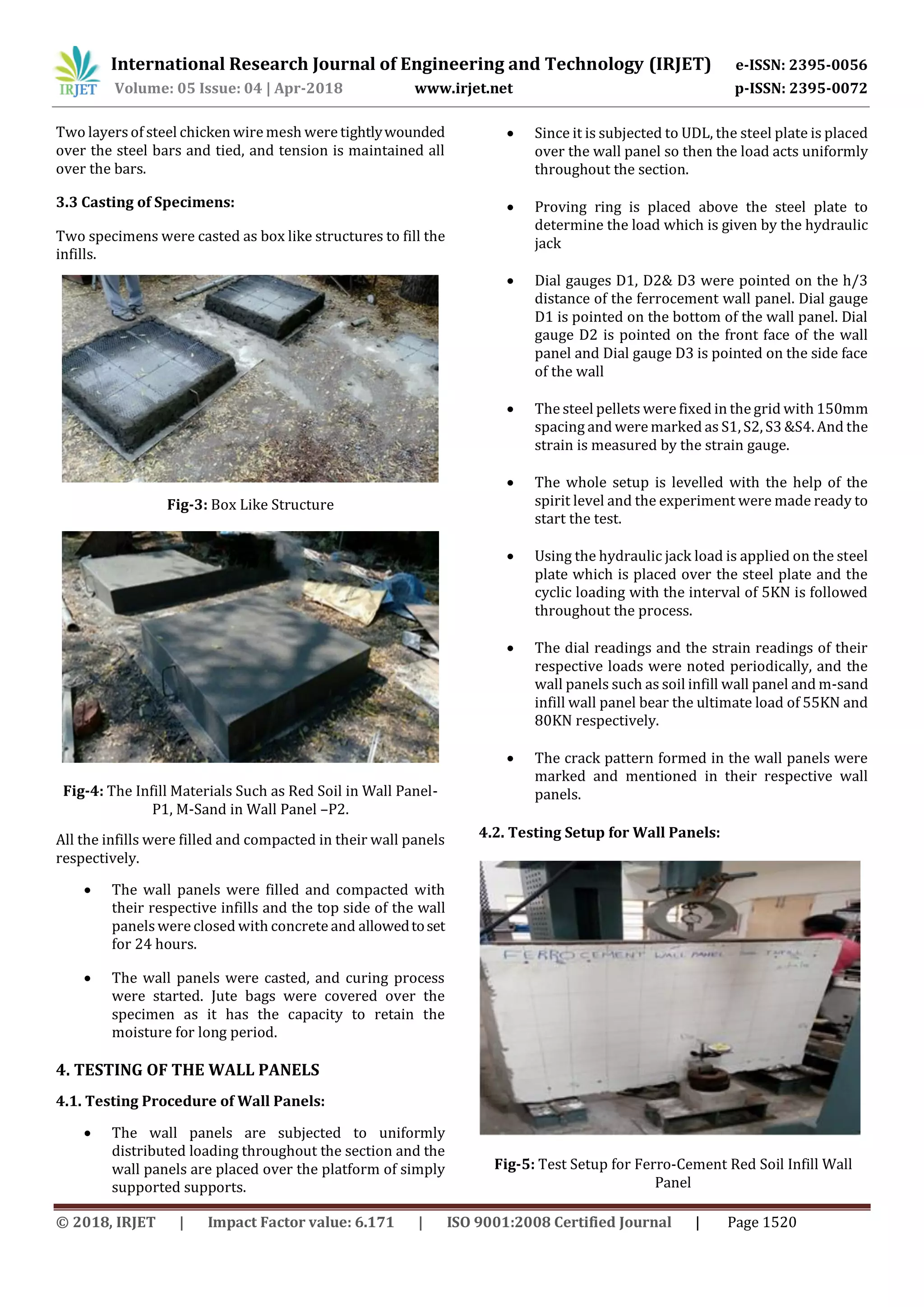 IRJET- Performance Evaluation of Ferro Cement Sandwich Wall Panels with ...