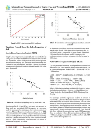 IRJET- Geotechnical Investigation of Different Soil Samples using Regression Analysis | PDF ...