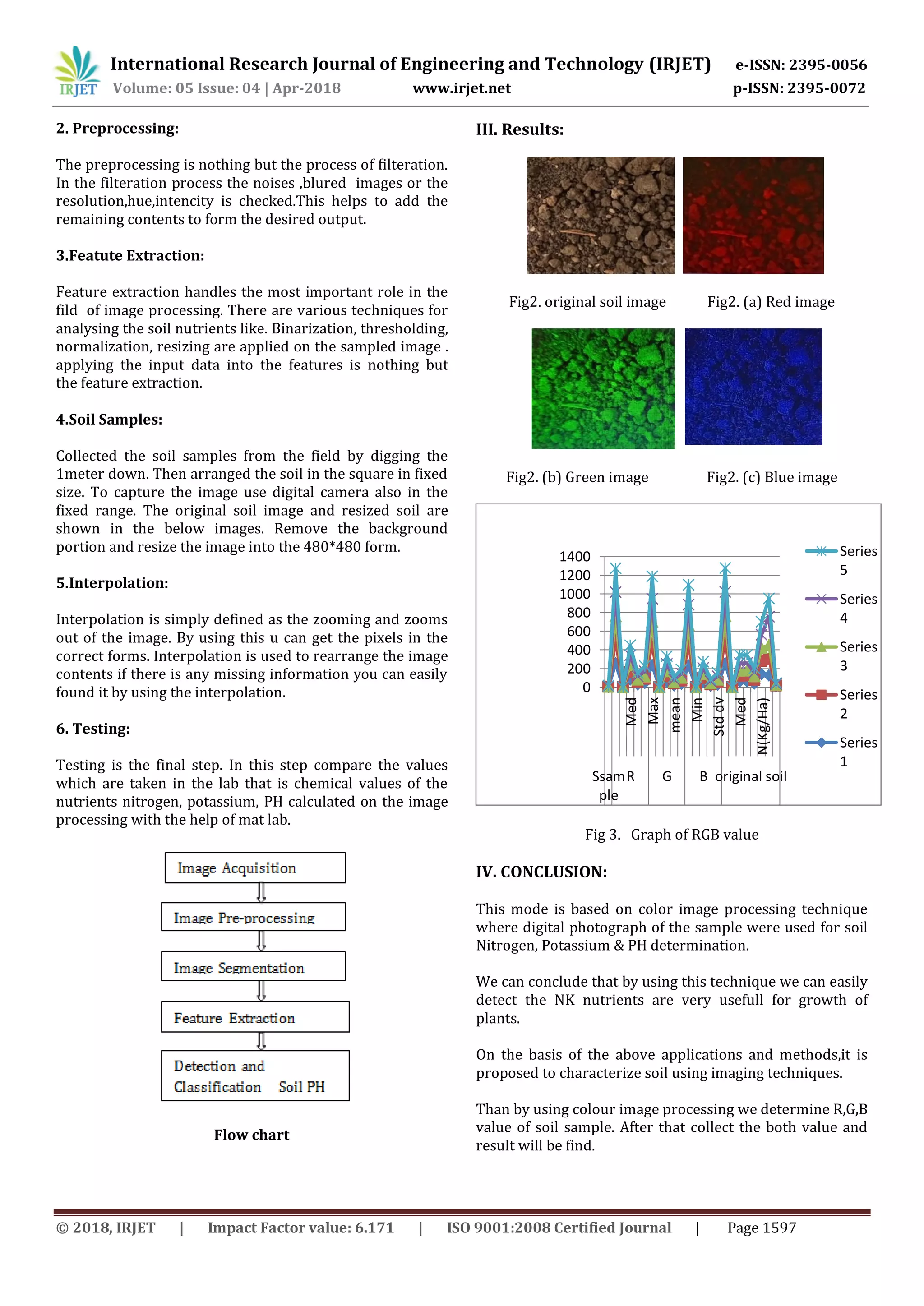IRJET- Soil Nutrients Analysis Using Colour Image Processing | PDF
