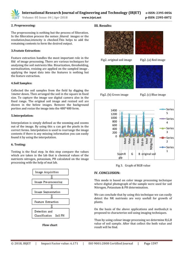 IRJET- Soil Nutrients Analysis Using Colour Image Processing | PDF | Agriculture | Industries