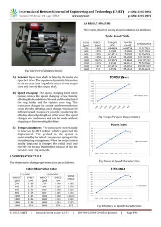 IRJET- Speed Variation using Cone Ring Traction Drive | PDF