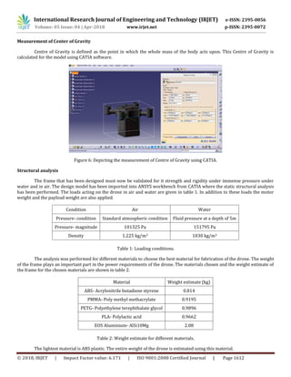 IRJET- Design and Static Structural Analysis of an Aerial and ...