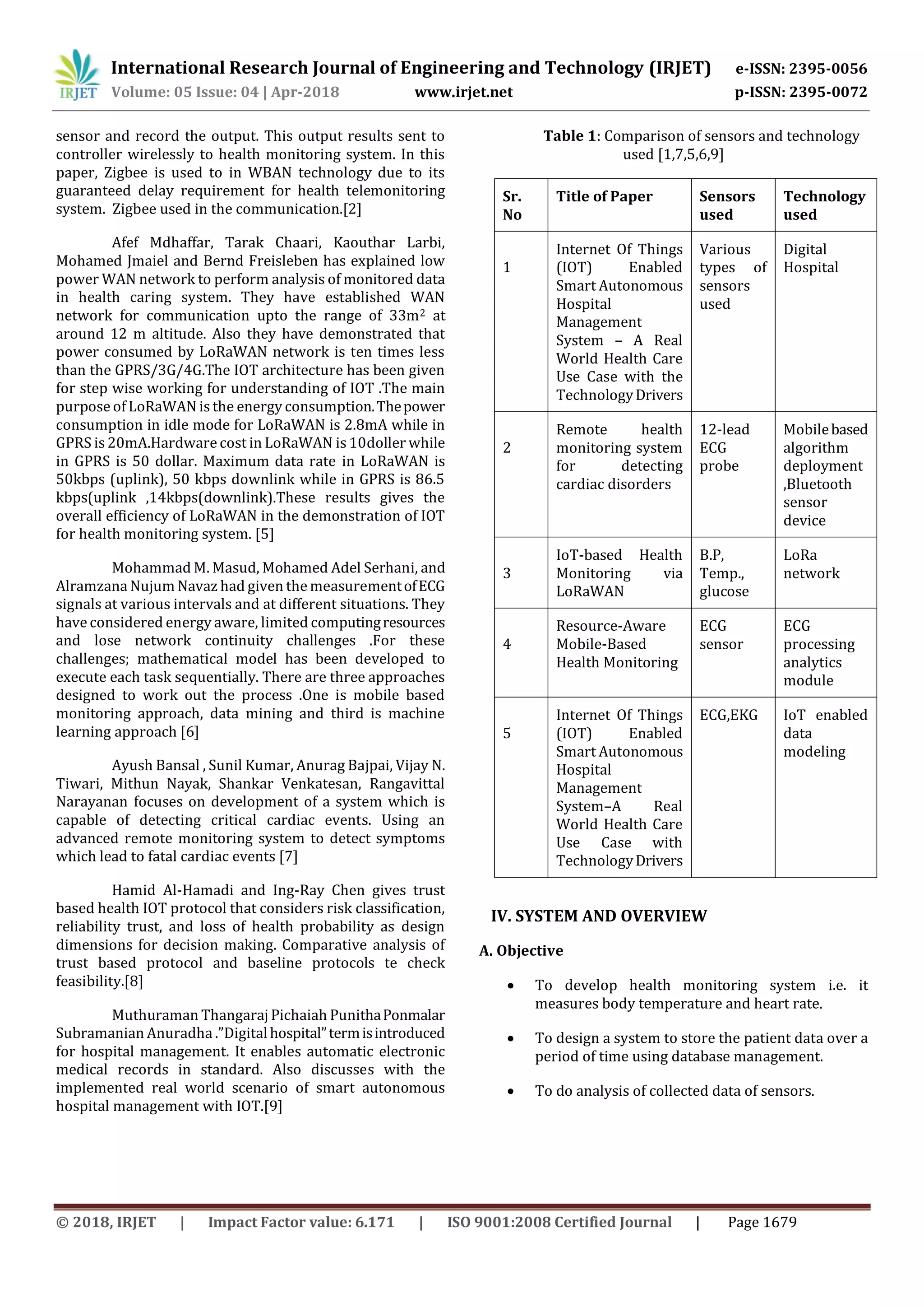 Irjet Health Monitoring System Using Iot Pdf