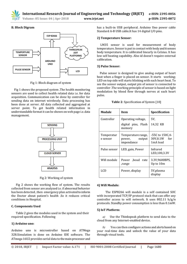 IRJET- Health Monitoring system using IoT | PDF