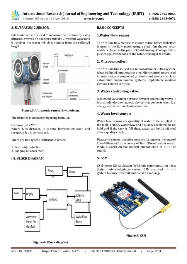 IRJET- Smart Water Distribution Management System | PDF