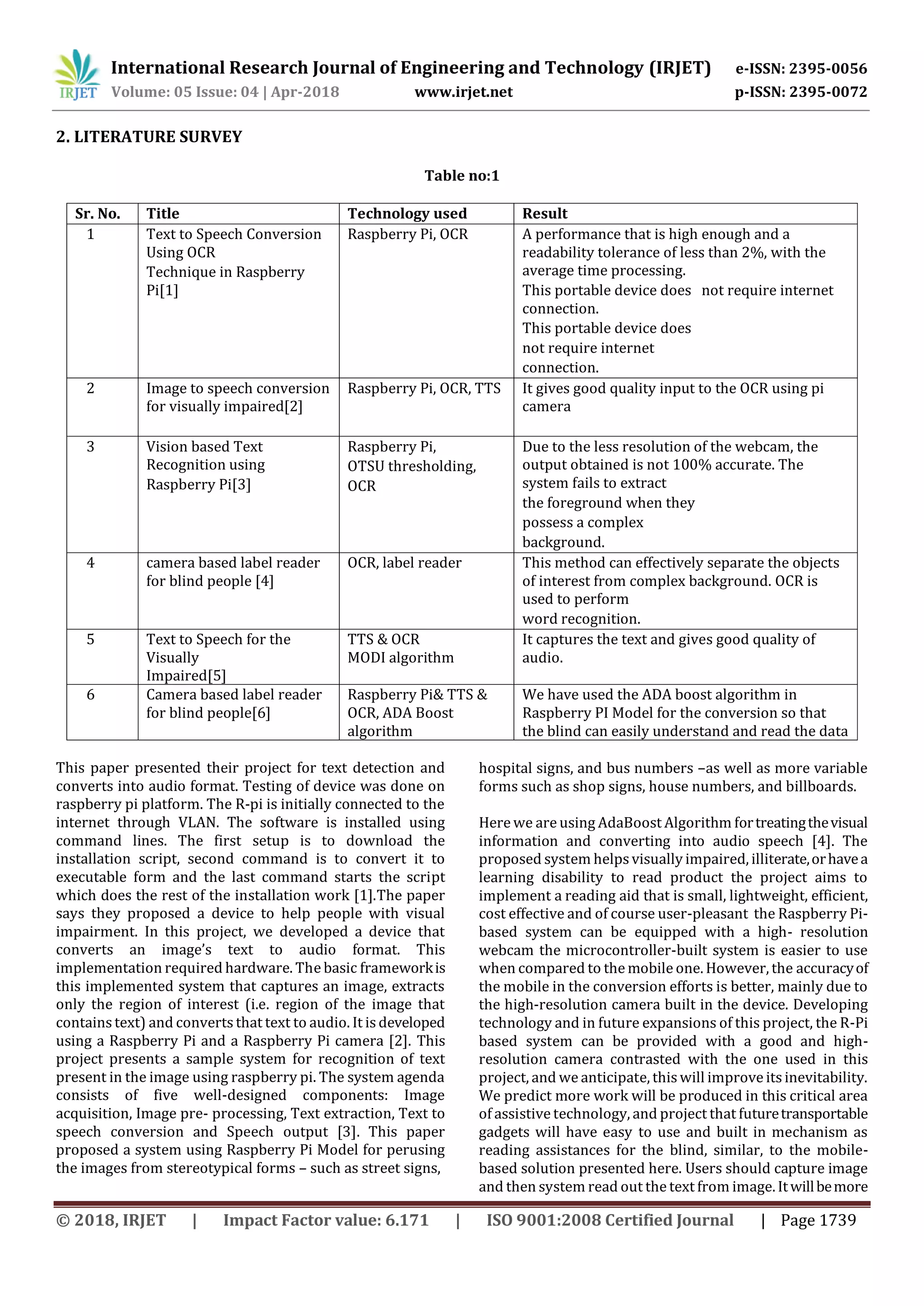 IRJET- Survey Paper: Image Reader for Blind Person | PDF