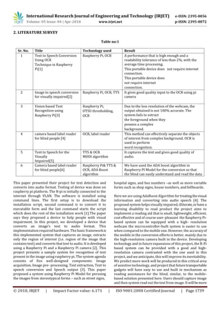 IRJET- Survey Paper: Image Reader for Blind Person | PDF