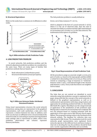 IRJET- Link Prediction in Social Networks | PDF