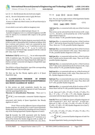 IRJET- Classification of Dynkin diagrams & imaginary roots of Quasi hyperbolic Kac Moody ...