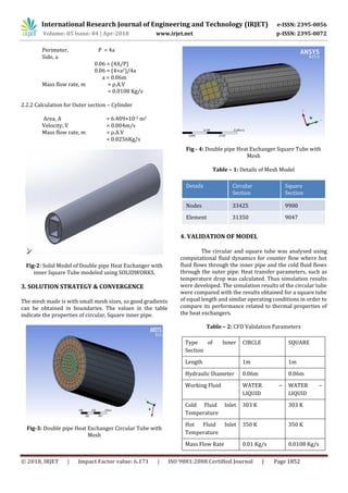 IRJET- CFD Analysis of Double Pipe Heat Exchanger with Different Inner Sections | PDF