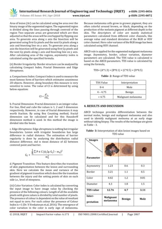 IRJET- Analysis of Skin Cancer using ABCD Technique | PDF