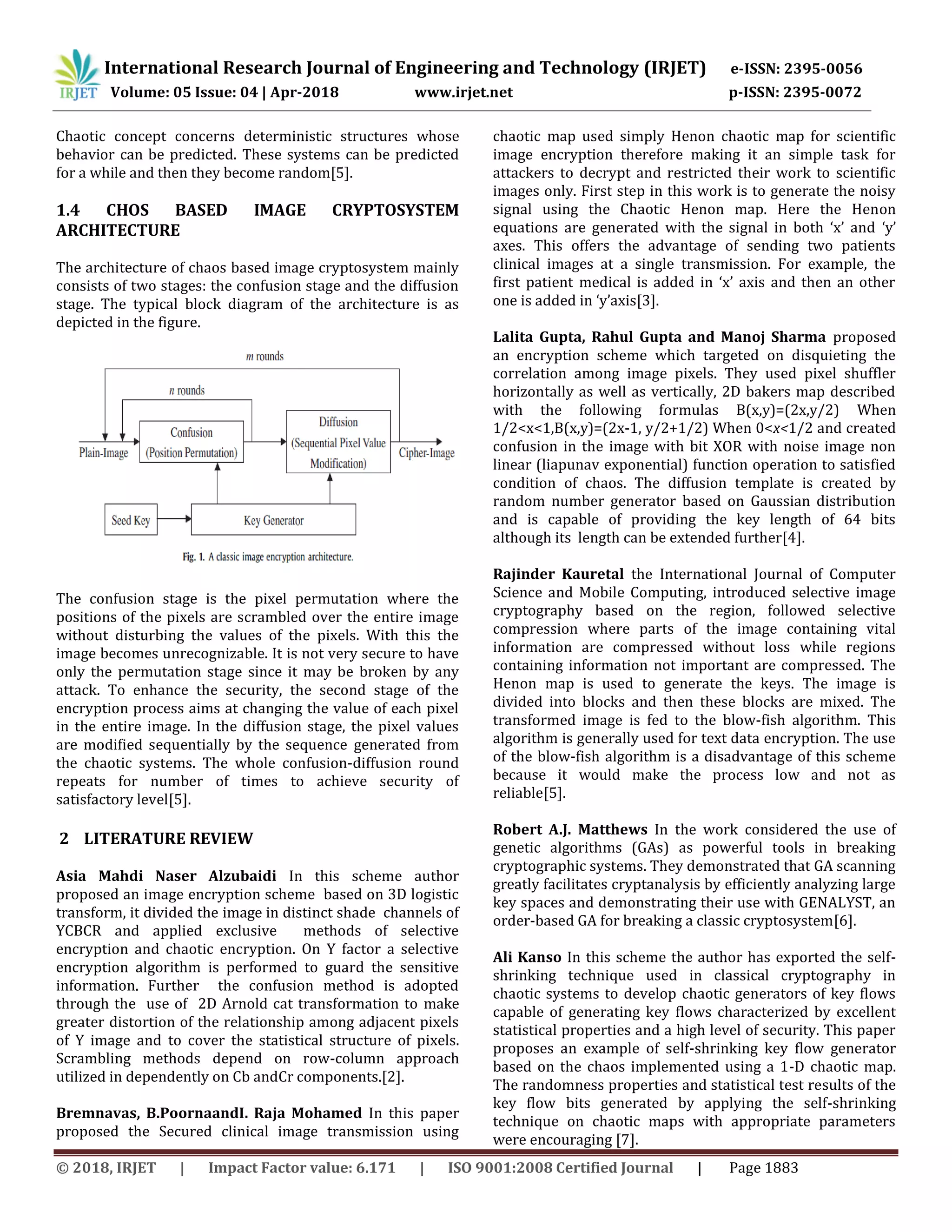 IRJET- A Review Paper on Chaotic Map Image Encryption Techniques | PDF