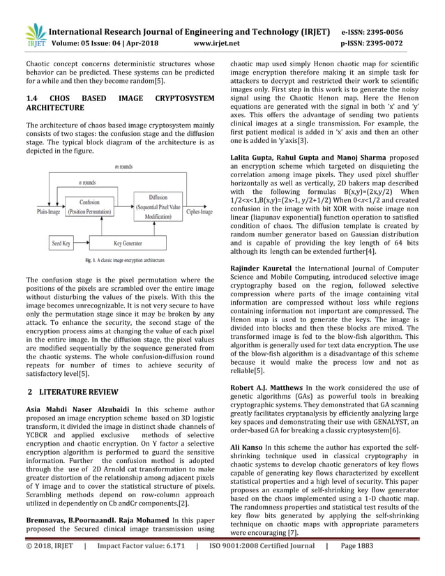 IRJET- A Review Paper on Chaotic Map Image Encryption Techniques | PDF