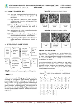 IRJET- An Image Cryptography using Henon Map and Arnold Cat Map | PDF