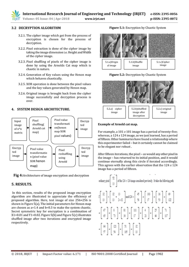 IRJET- An Image Cryptography using Henon Map and Arnold Cat Map | PDF
