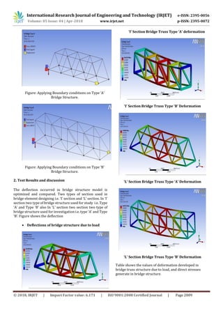 IRJET- Truss Bridge Structure Frame Section Analysis by Using Finite Element Analysis | PDF ...