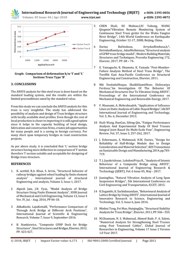 IRJET- Truss Bridge Structure Frame Section Analysis by Using Finite Element Analysis | PDF ...