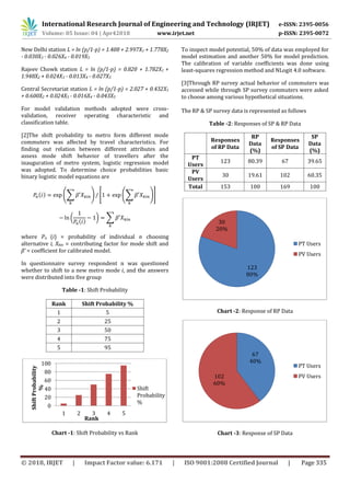 IRJET- Review on Assessment of Mode Shift Behavior due to Introduction of New Mass Transit ...