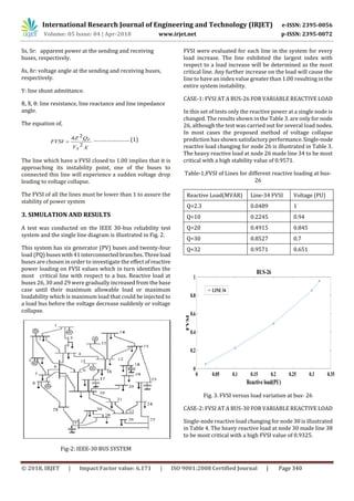 IRJET- Voltage Stability Analysis using Voltage Stability Indices | PDF