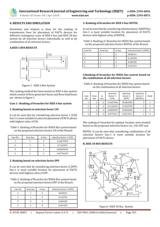 IRJET- Location Identification for FACTs Device | PDF