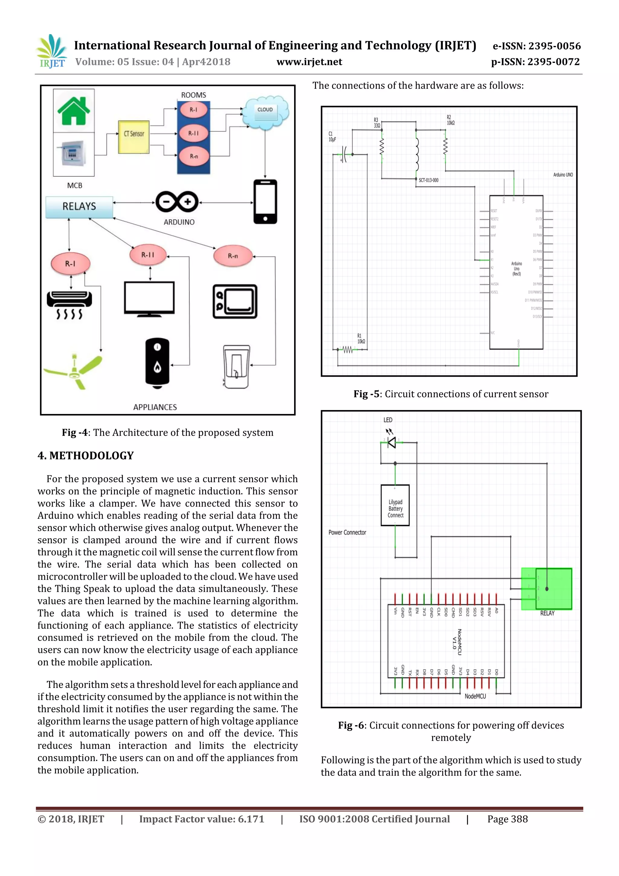 IRJET- Measuring Electricity Consumption of Appliances and Monitoring them using IoT and Machine ...