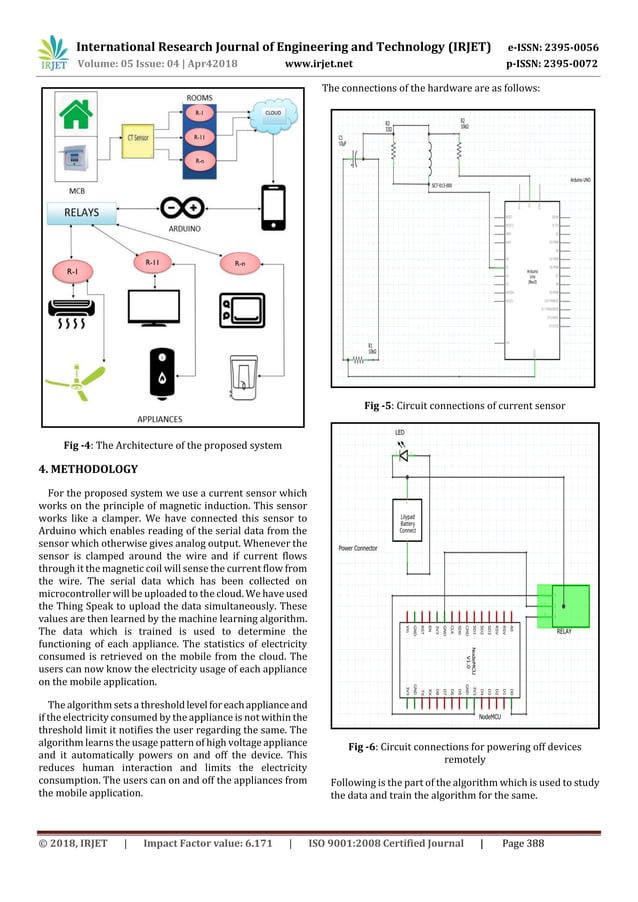 IRJET- Measuring Electricity Consumption of Appliances and Monitoring them using IoT and Machine ...