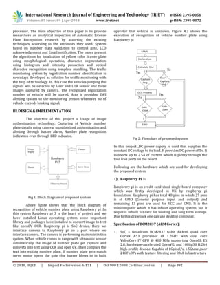 IRJET- Recognition of Vehicle Number Plate using Raspberry PI | PDF