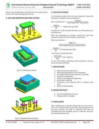 IRJET- Development of Ejection System to Improve Productivity | PDF