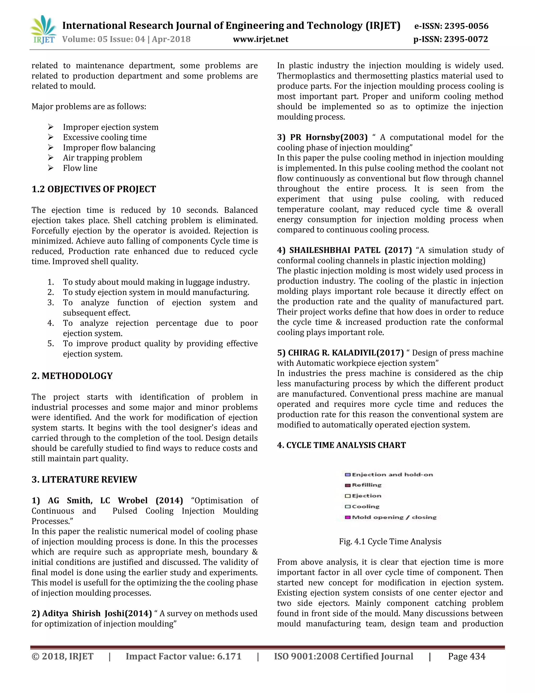IRJET- Development of Ejection System to Improve Productivity | PDF