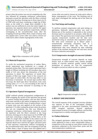 IRJET- External Strengthening of Reinforced Concrete Column with CFRP | PDF