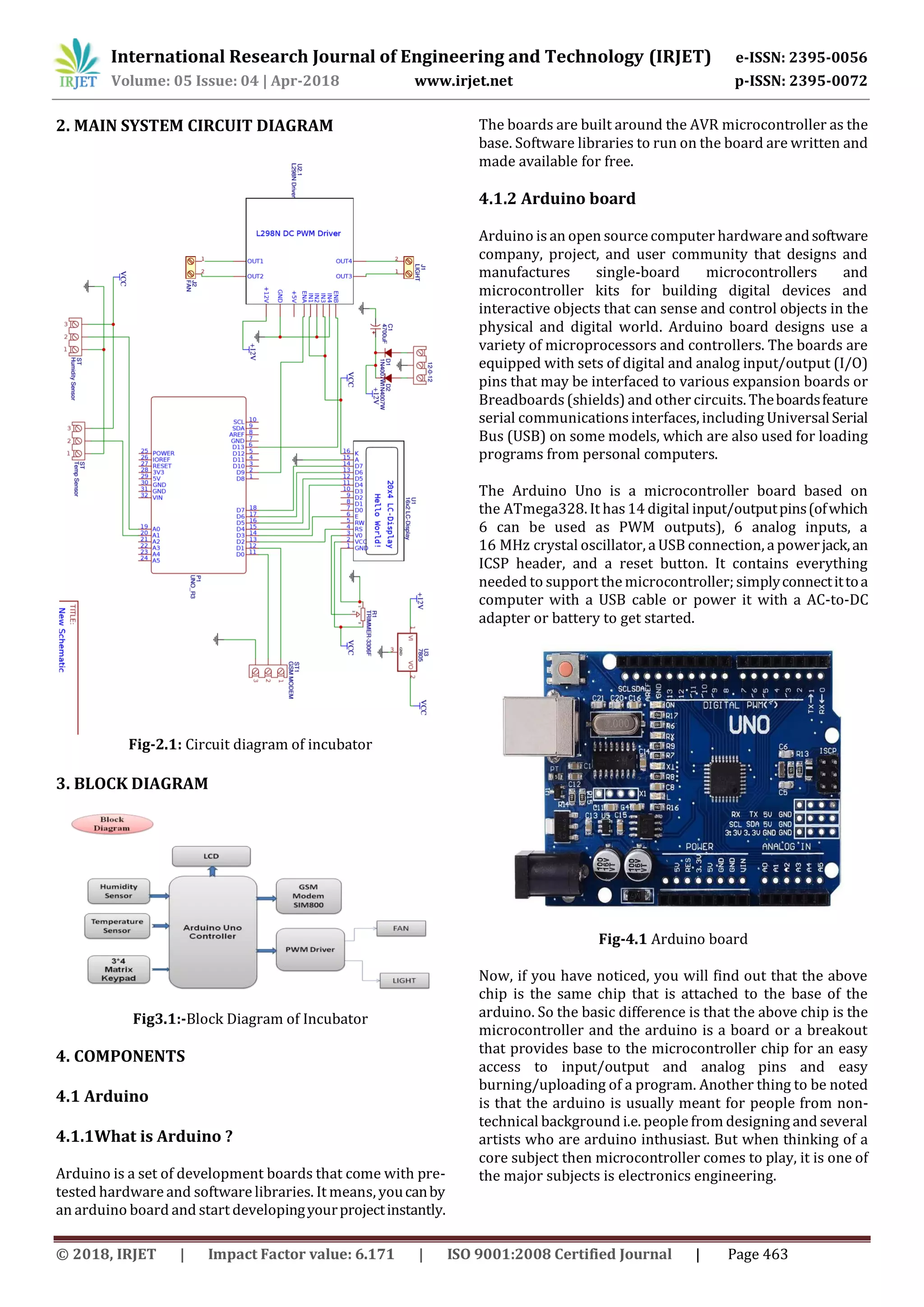 IRJET- Arduino Based Baby Incubator using GSM Technology | PDF