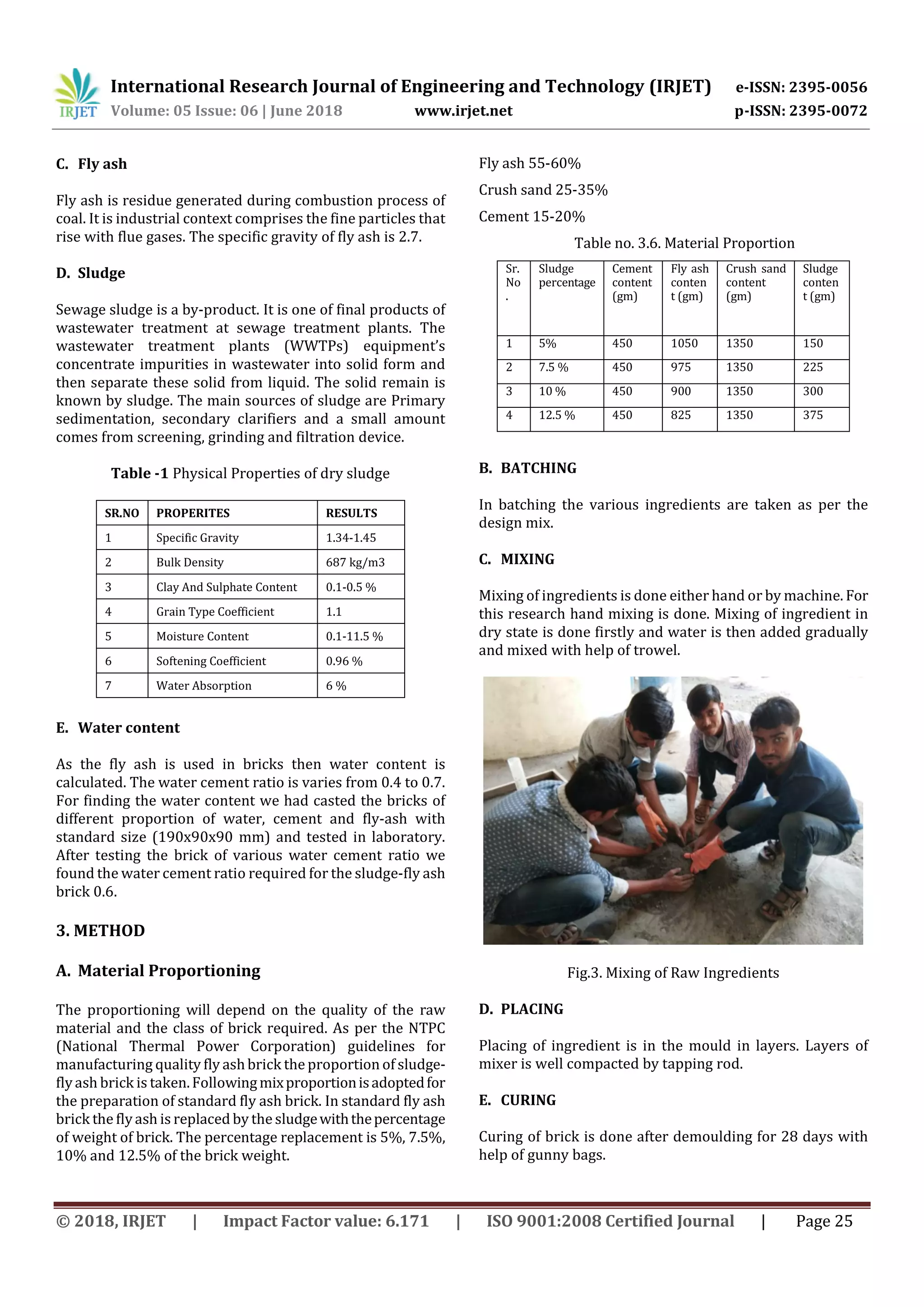 IRJET-Replacing the Fly Ash by STP Dry Sludge in Manufacturing of Fly ...