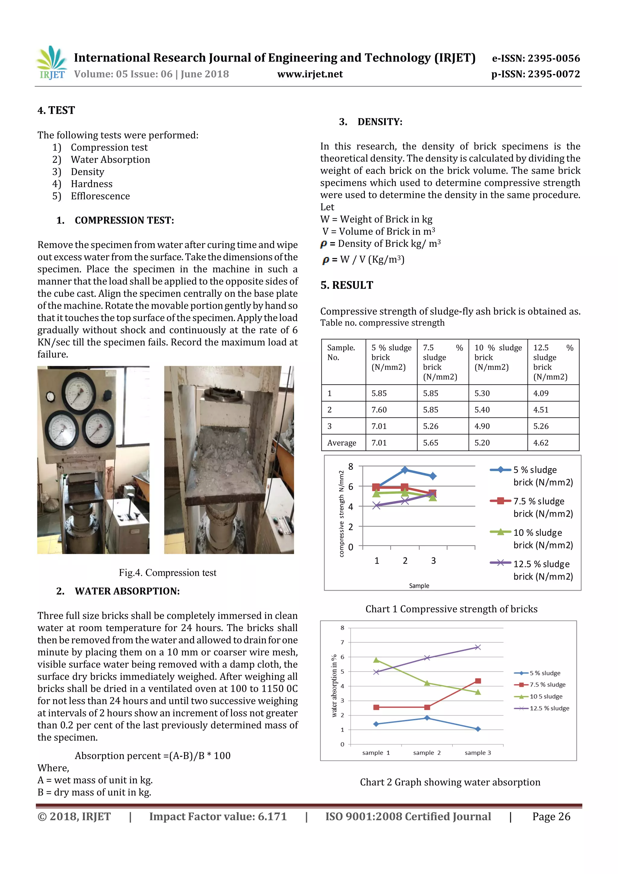 IRJET-Replacing the Fly Ash by STP Dry Sludge in Manufacturing of Fly ...